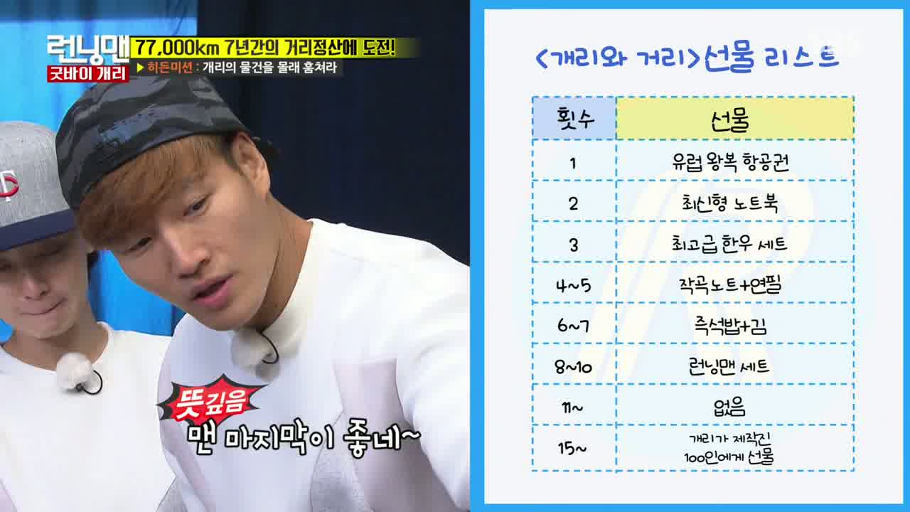 Running Man: Episode 324 » Dramabeans Korean drama recaps